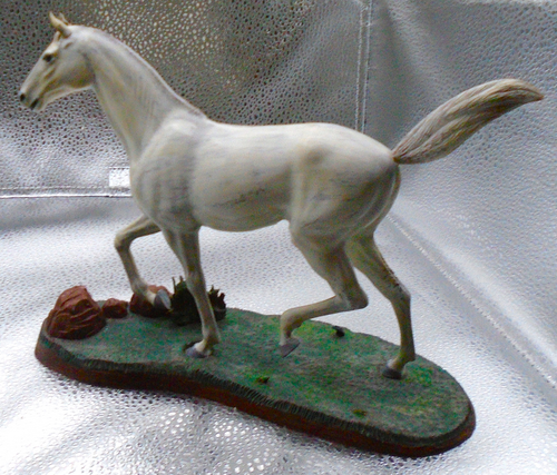 HORSE MODEL | Teaching Resources