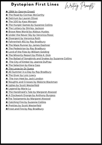 Dystopian Famous First Lines Creative Writing Prompts | Teaching Resources