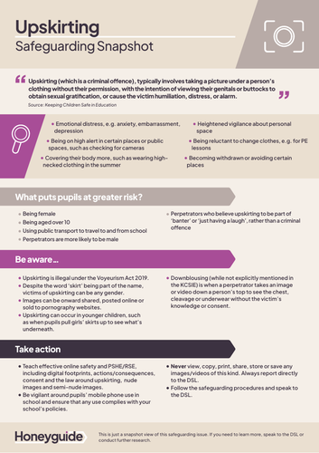 Annual Safeguarding Training Pack 2025 | Teaching Resources