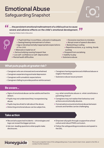 Annual Safeguarding Training Pack 2025 | Teaching Resources