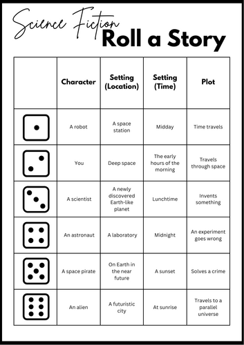 Science Fiction Roll a Story Activity, Planner and Handout for Creative ...