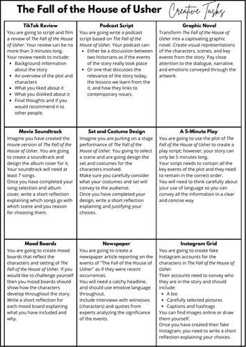 The Fall of the House of Usher by Edgar Allan Poe Post-Reading Creative ...