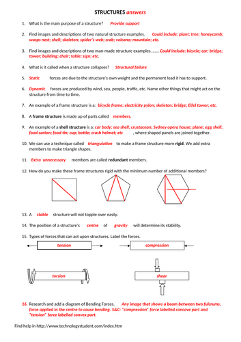 Engineering GCSE AQA - Structural Systems | Teaching Resources Engineering GCSE AQA - Structural Systems | Teaching Resources
