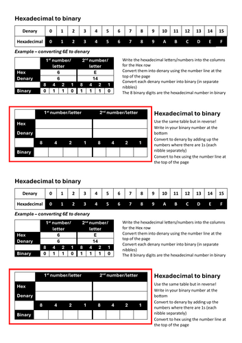 Hex, Binary, Denary Data Conversion Wipeable Working Sheet with BONUS ... Hex, Binary, Denary Data Conversion Wipeable Working Sheet with BONUS ...