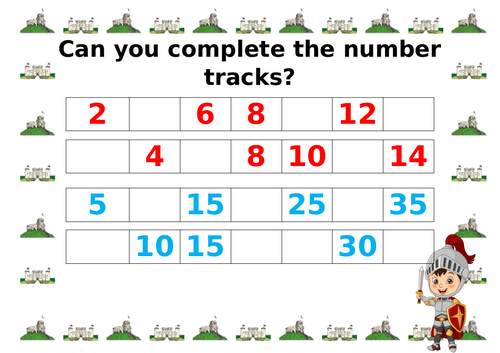 Knights and Castles - Castle Provision - Rainbow Challenges - KS1 ...