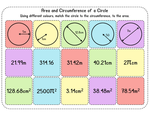 Circles - Area and Circumference Card Sort | Teaching Resources