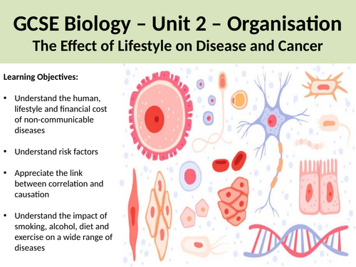 GCSE Biology - The Effect of Lifestyle on Disease and Cancer | Teaching ...