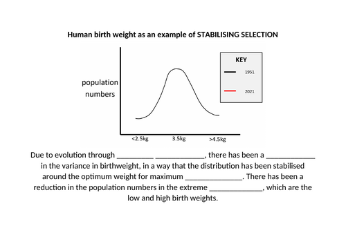 Directional and Stabilising SELECTION (AQA A-level Biology) | Teaching ...