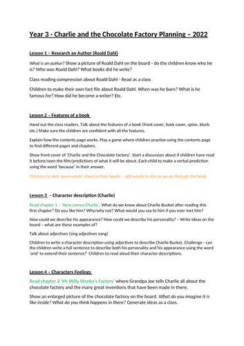 Charlie and the Chocolate Factory (25 lessons of planning) | Teaching ...