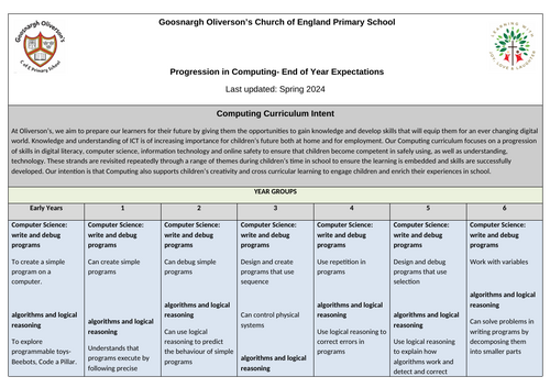 Computing Progression Map - Whole School | Teaching Resources