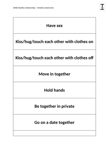 SEND RSE Healthy Relationships full lesson | Teaching Resources