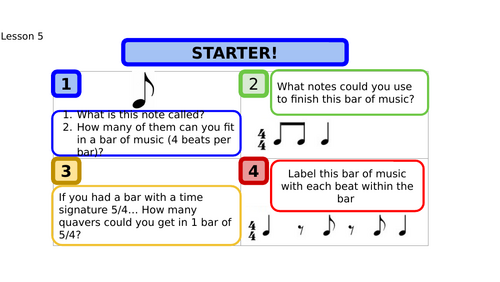 Year 7 - Drumming Lesson 5 | Teaching Resources