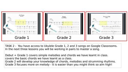 Year 7 - Ukulele Lesson 4 | Teaching Resources