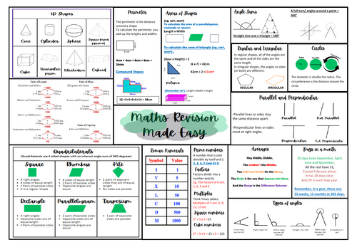 Maths Made Easy: KS2 Maths revision mat | Teaching Resources