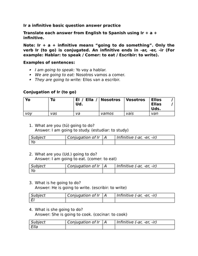 Ir a infinitive basic question answer practice | Teaching Resources