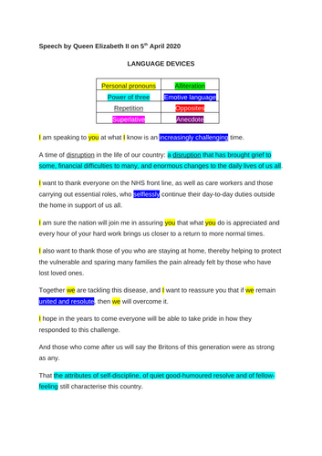 Speech Writing Lesson Plans & Resources | Teaching Resources