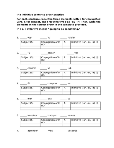 Ir a infinitive sentence order practice | Teaching Resources