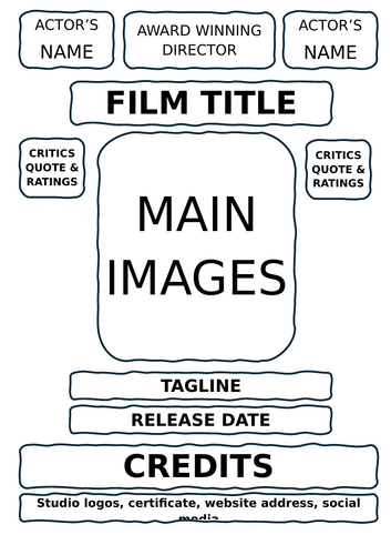 GCSE Media Studies | Component 3 NEA | DVD Cover & Film Poster Template ...