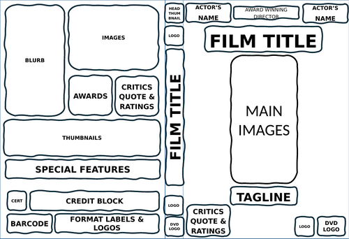 GCSE Media Studies | Component 3 NEA | DVD Cover & Film Poster Template ...