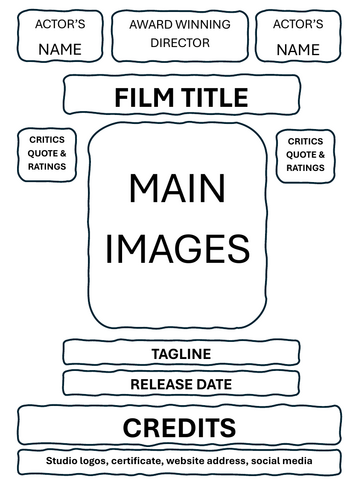 DVD COVER AND FILM POSTER TEMPLATE | Teaching Resources
