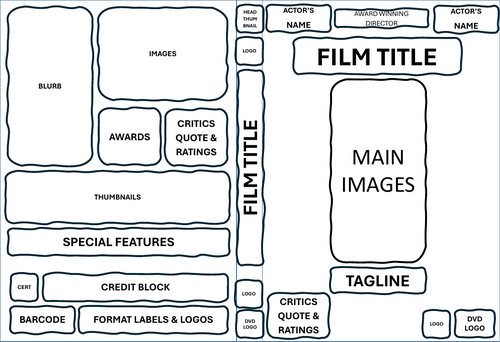 GCSE Media Studies | Component 3 NEA | DVD Cover & Film Poster Template ...