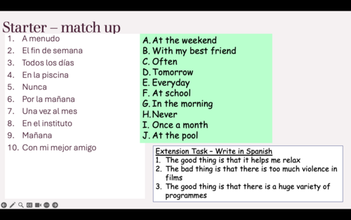 S2/S3 la tecnologia | Teaching Resources