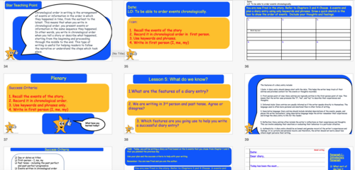 The Explorer by Katherine Rundell- diary entry of Fred based on Chapter ...