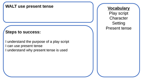 Year 3 - Playscript linked to Traction Man story | Teaching Resources