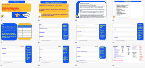 The Explorer by Katherine Rundell- diary entry of Fred based on Chapter ...