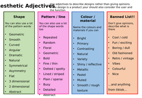 Describing design Aesthetic Adjectives | Teaching Resources