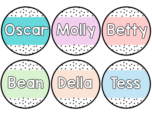 Printable Spotty Student Name Tags, Editable Circular Labels, Round ...