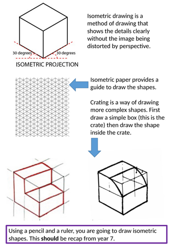 Isometric help | Teaching Resources