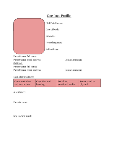 Sen one page profile | Teaching Resources