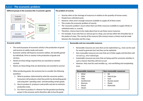 A-level Edexcel Economics B - 1.1 Notes | Teaching Resources