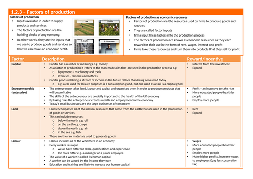 A-level Edexcel Economics B - 1.2 Notes | Teaching Resources