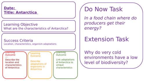 Series of lessons on Wilderness Regions | Teaching Resources