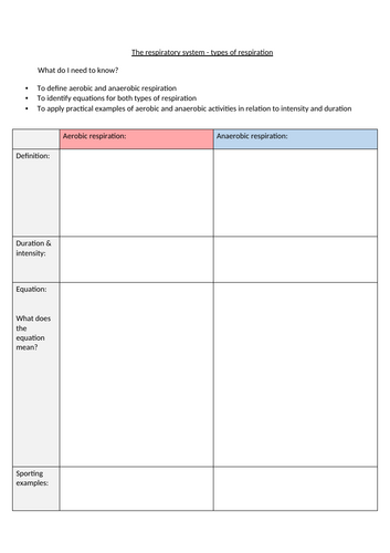 OCR GCSE PE - The respiratory system - types of respiration - Student ...