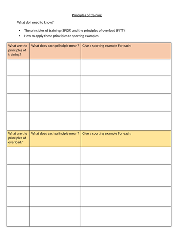 OCR GCSE PE - Principles of training - Student worksheet | Teaching ...