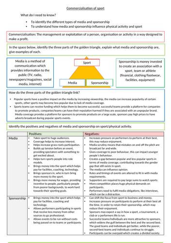 OCR GCSE PE - Commercialisation of sport - Student worksheet | Teaching ...