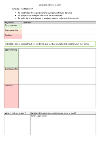 OCR GCSE PE - Ethics and violence in sport - Student worksheet ...