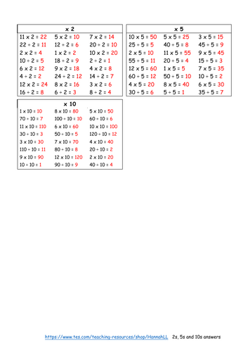 2s, 5s and 10s Times Table Tests, Answers and Intervention Bundle ...