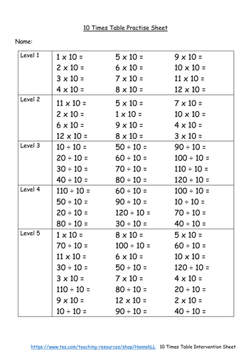 2s, 5s and 10s Times Table Tests, Answers and Intervention Bundle ...