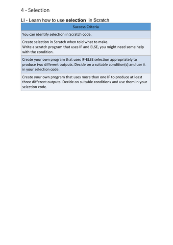 KS3 Introduction to Scratch Programming - Task Sheets | Teaching Resources KS3 Introduction to Scratch Programming - Task Sheets | Teaching Resources