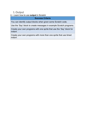 KS3 Introduction to Scratch Programming - Task Sheets | Teaching Resources KS3 Introduction to Scratch Programming - Task Sheets | Teaching Resources