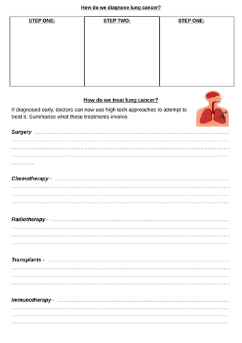 Edexcel Medicine (20th C) 6. Case study: Lung Cancer | Teaching Resources
