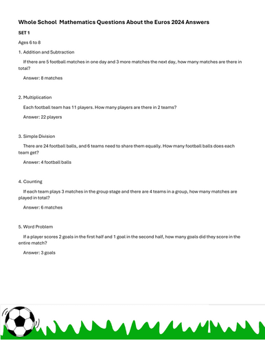 UEFA Euros 2024 Football - Whole School Maths Questions (Year 1 to 11 ...