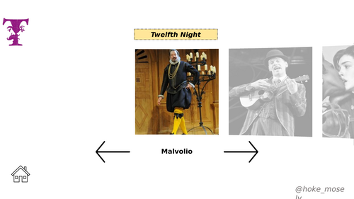 Fully resourced KS5 Twelfth Night Teaching Bundle | Teaching Resources