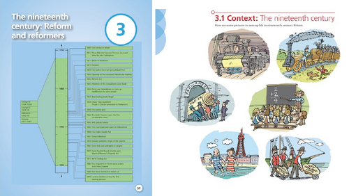 19th century Power and the People Worksheet | Teaching Resources