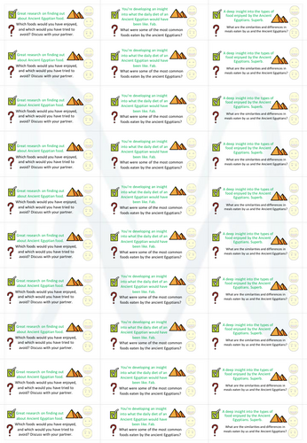 Instant Feedback Sheets Full Unit - Ancient Egypt | Teaching Resources