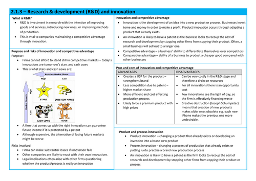 A-level Edexcel Economics B - 2.1 Notes | Teaching Resources